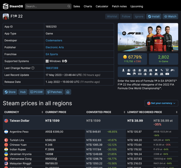 Steam刷卡攻略：2025高回饋信用卡推薦，遊戲消費省錢秘訣一次看！ - Roo.Cash