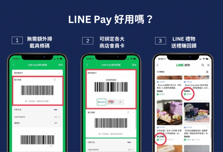 LINE Pay 怎麼用？新手秒上手，教你聰明賺回饋、生活支付全搞定！ - Roo.Cash