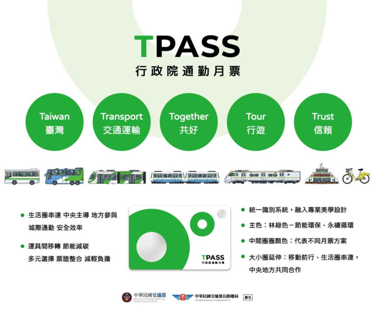 基北北桃 1200 月票攻略》1200 月票購買、TPASS 2.0 詳細資訊與使用注意事項一次看！ - Roo.Cash