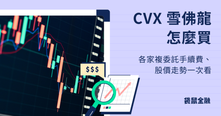 Chevron 雪佛龍股票怎麼買？雪佛龍股價走勢！CVX 美股複委託手續費比較一次看 - Roo.Cash