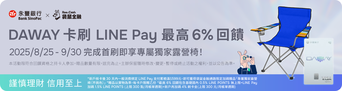 UNIQLO 信用卡總整理》最高 10% 回饋！UNIQLO 刷卡優惠與消費攻略 - Roo.Cash